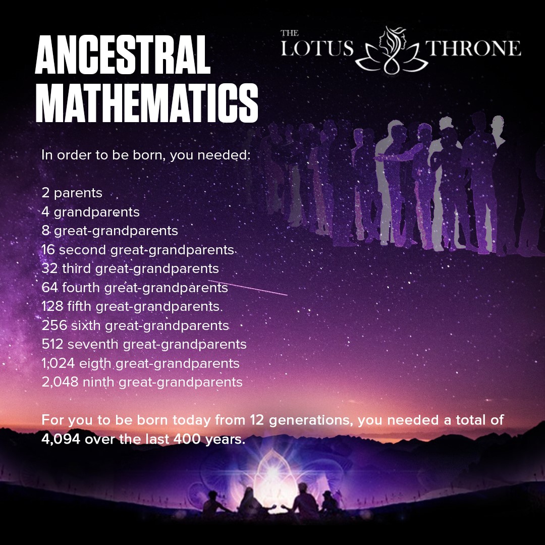 Father's Day Healing Ritual - Lois Koffi